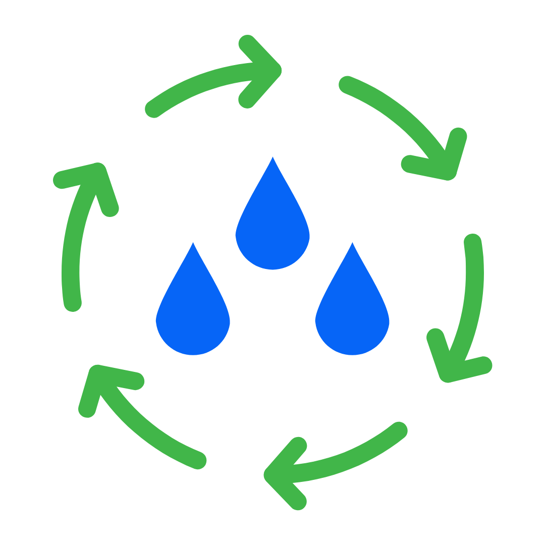 Benefits of Algaesys Wastewater Treatment — ALGAESYS