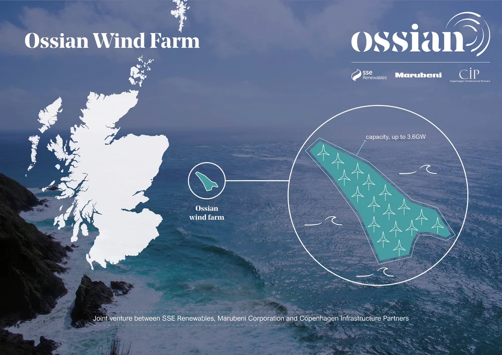 News — Ossian