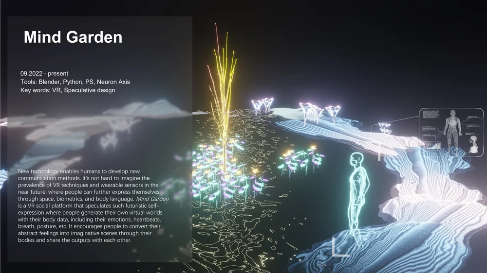 Mind Garden — Yingke Wang