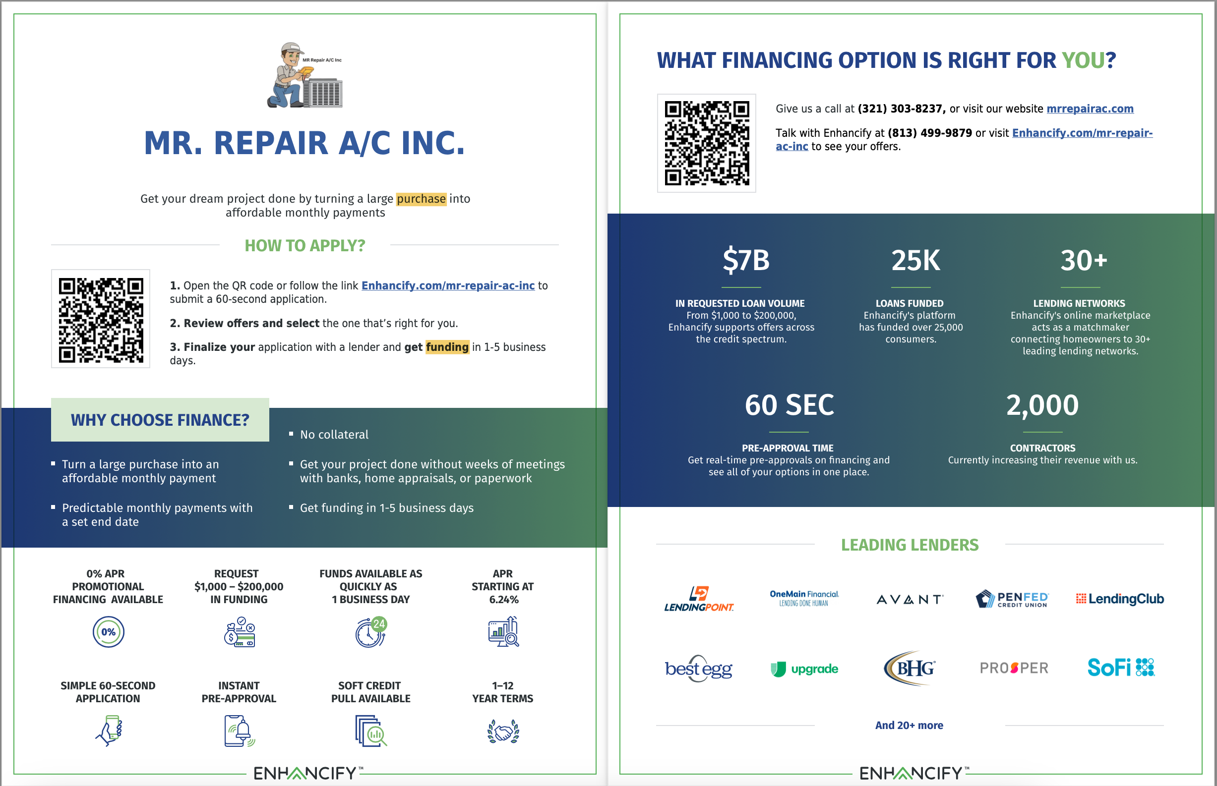 MR Repair A/C Inc