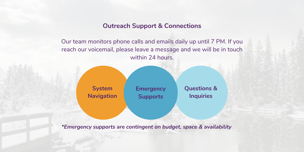 Outreach Program — Homelessness Society of the Bow Valley