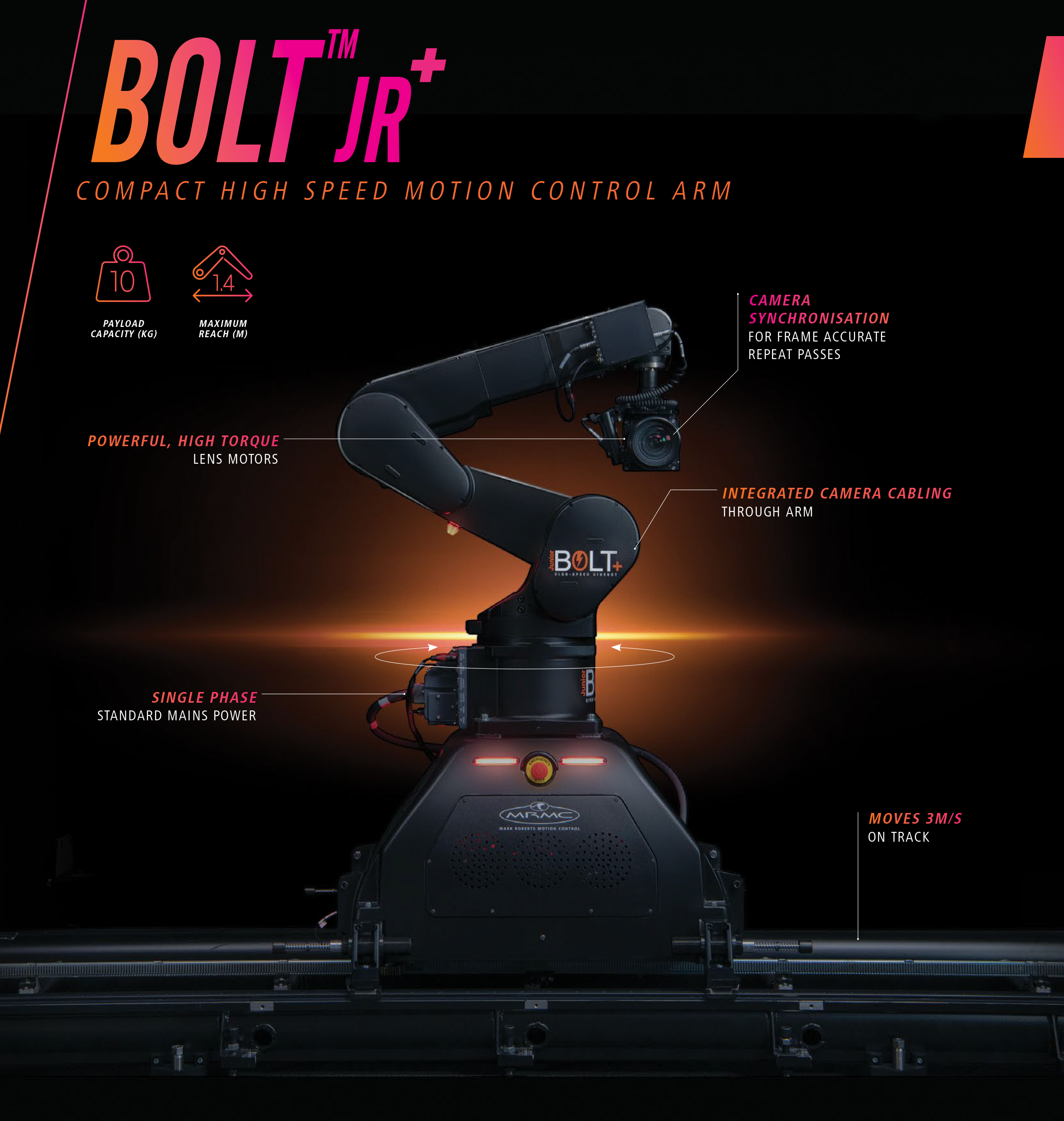 Camera Control Midwest | Bolt Jr+ Hi-Speed Cinebot
