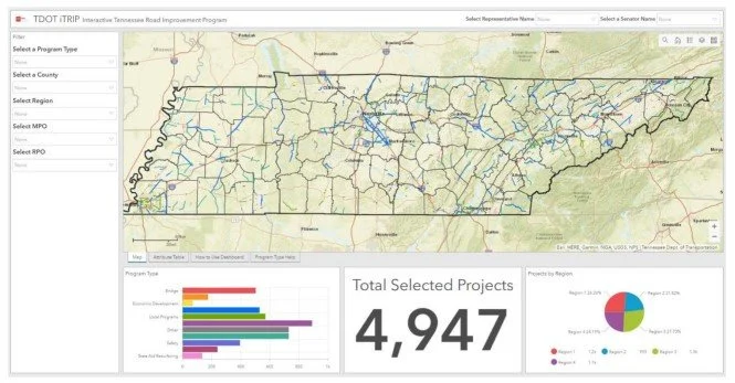 Planning Resources and Tools — Mid-Cumberland Rural Planning Organization