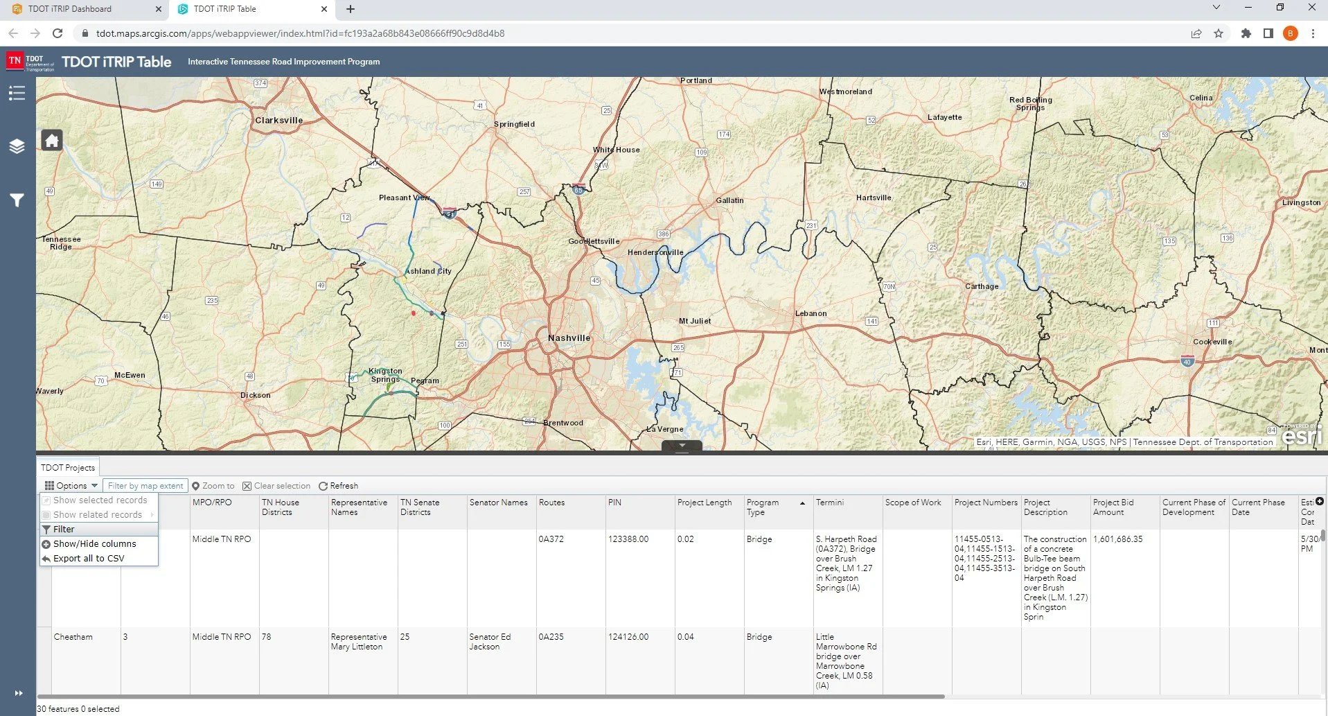 Reports — Mid-Cumberland Rural Planning Organization
