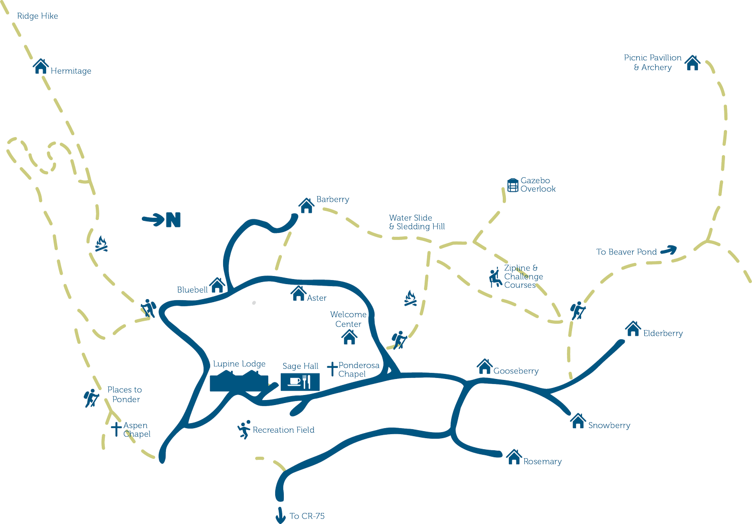 Campus Tour — Cathedral Ridge