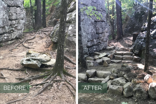 What Does a Sustainable Crag Look Like? — Access Fund