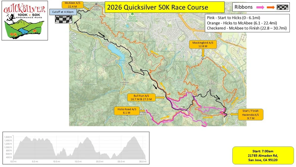 Quicksilver Endurance Runs — Quicksilver Running Club