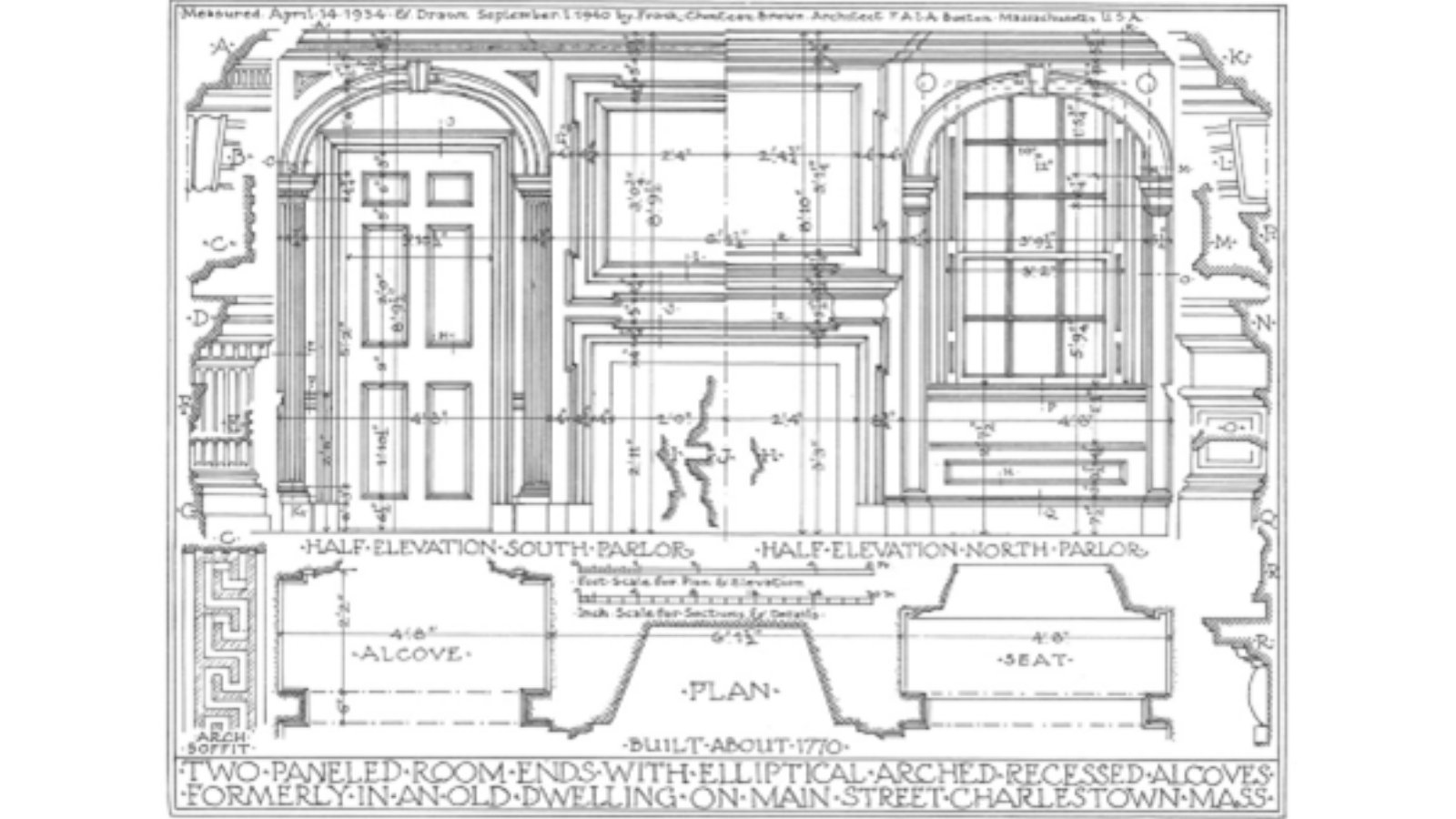The Elements of Classical Architecture: Introduction to Mouldings ...