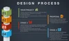 Creating Brilliance: Unveiling Our Distinctive Design Process — Tasic ...