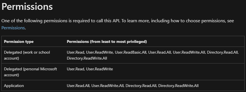 Getting started with Microsoft Graph in C# — Darwin Droll | keep evolving