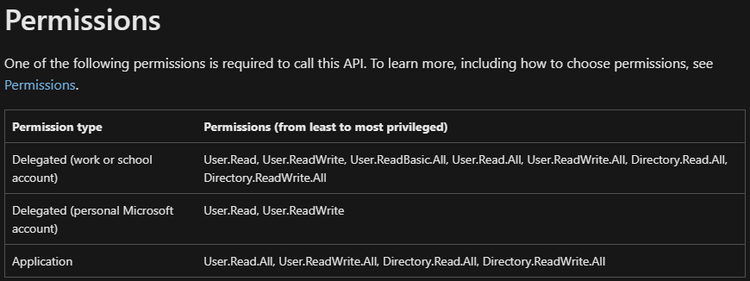 Getting started with Microsoft Graph in C# — Darwin Droll | keep evolving
