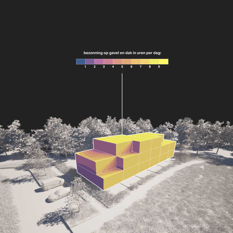 Node design