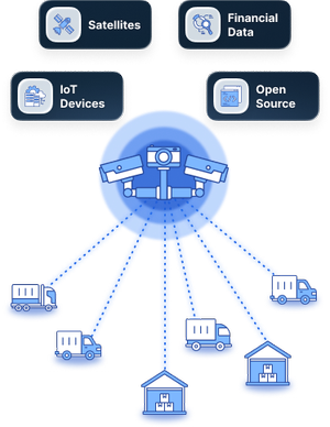 GenLogs | Freight Intelligence