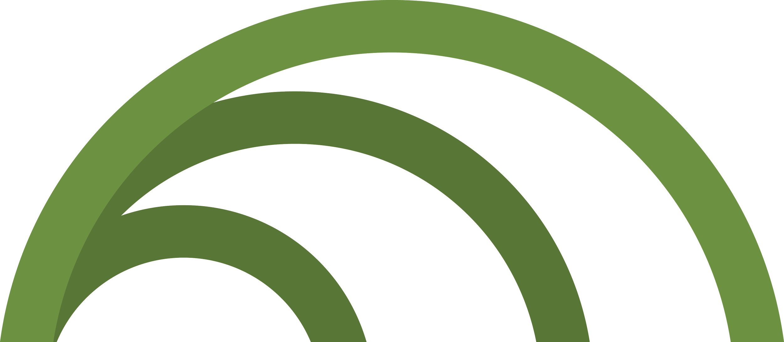 Initiatives — Greenbridge Family Foundation