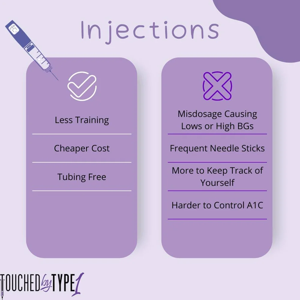 Injections vs Insulin Pumps — Touched By Type 1