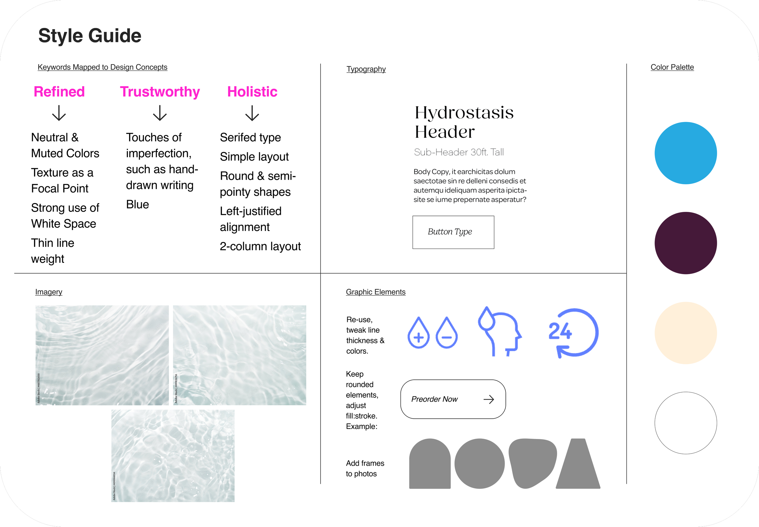 Hydrostasis — Wyatt Harris Design