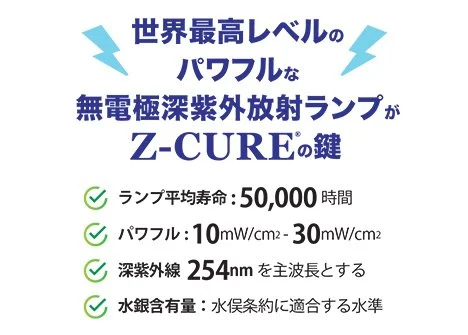 Z-CURE® — Holonix International