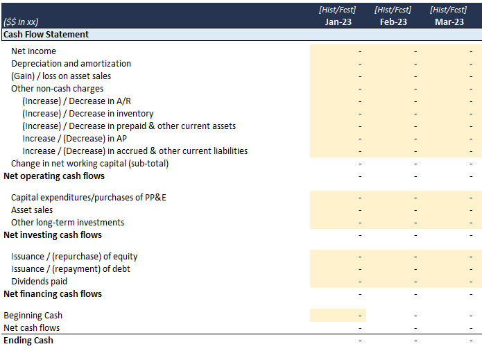 Resources — EMB Advisory