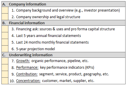 Resources — EMB Advisory