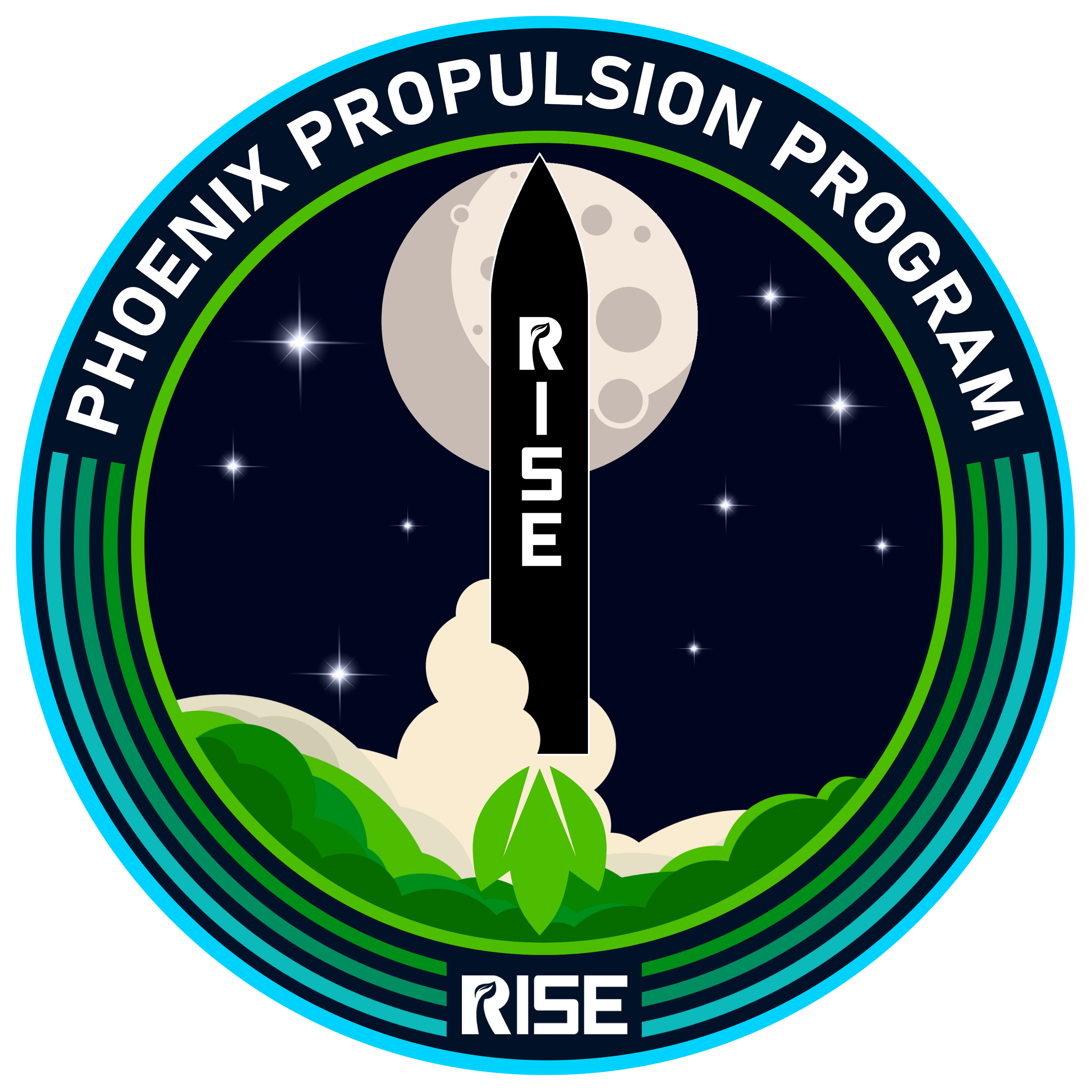 Project Alpha — Rise Team