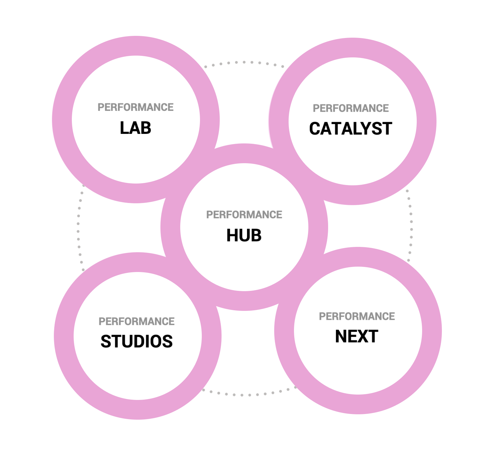 The Evolution of Sustainable Human Performance — Tignum