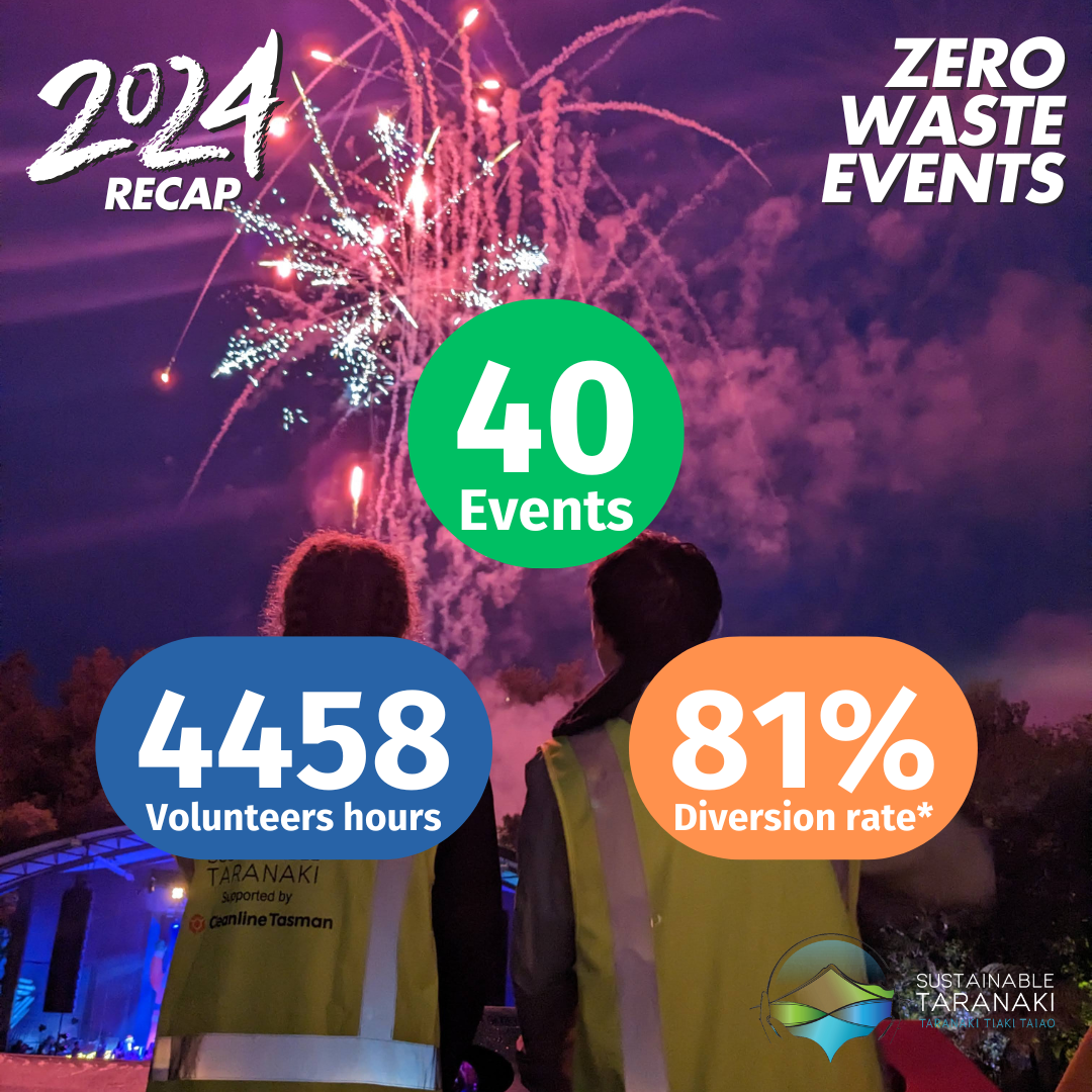 Local actions, big impact: our 2024 recap! — Sustainable Taranaki