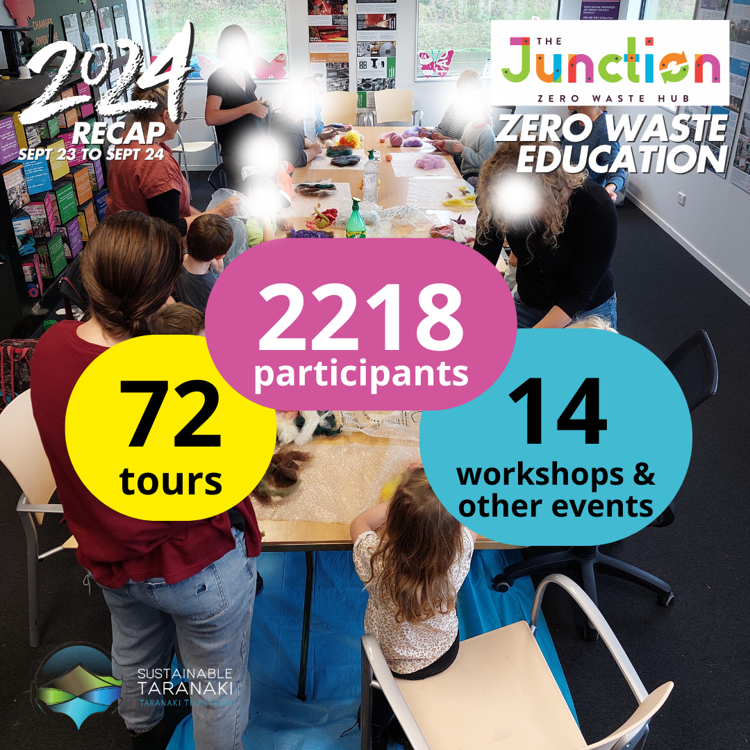 Local actions, big impact: our 2024 recap! — Sustainable Taranaki