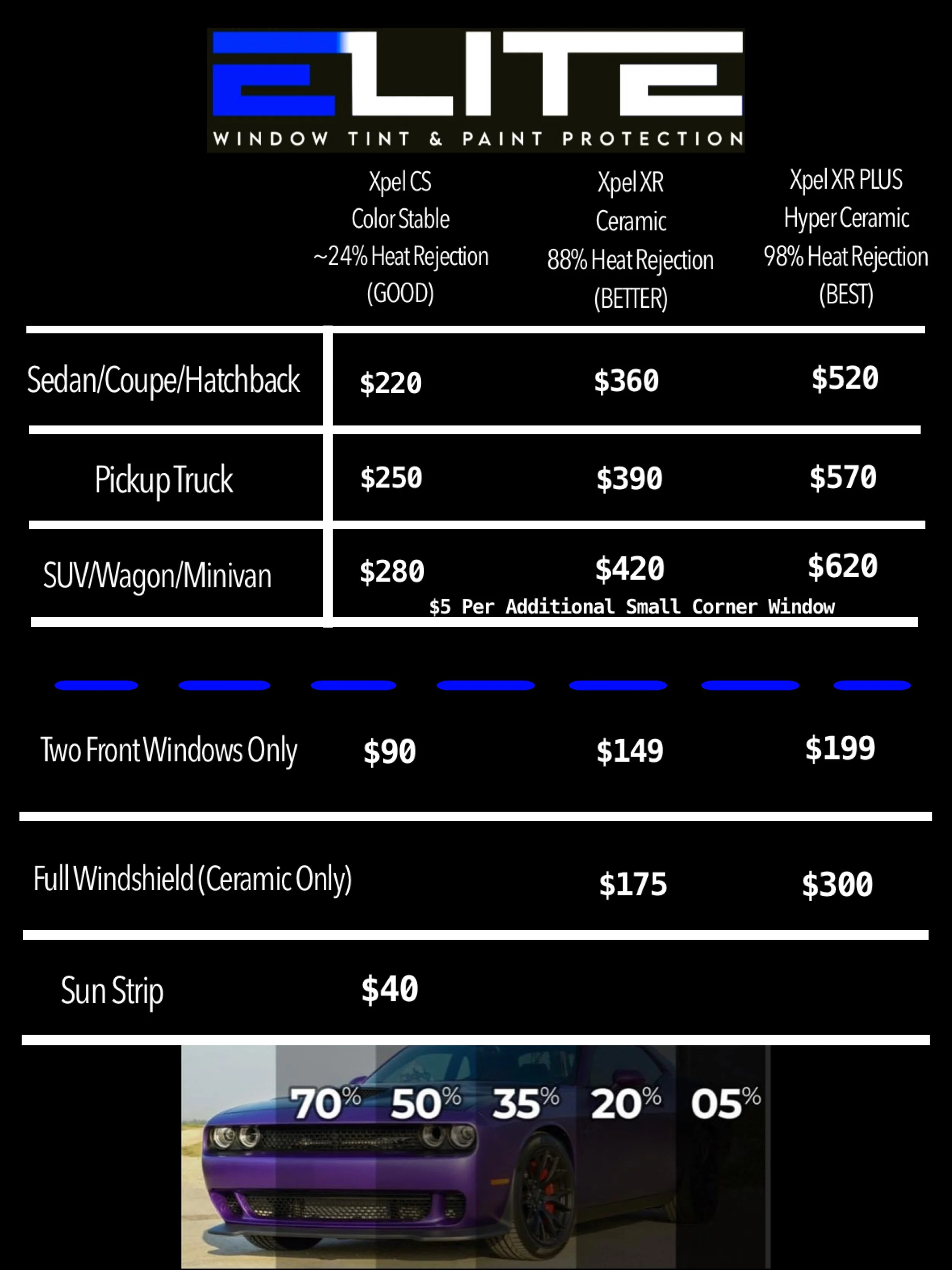 Elite Window Tinting & Paint Protection Central PA