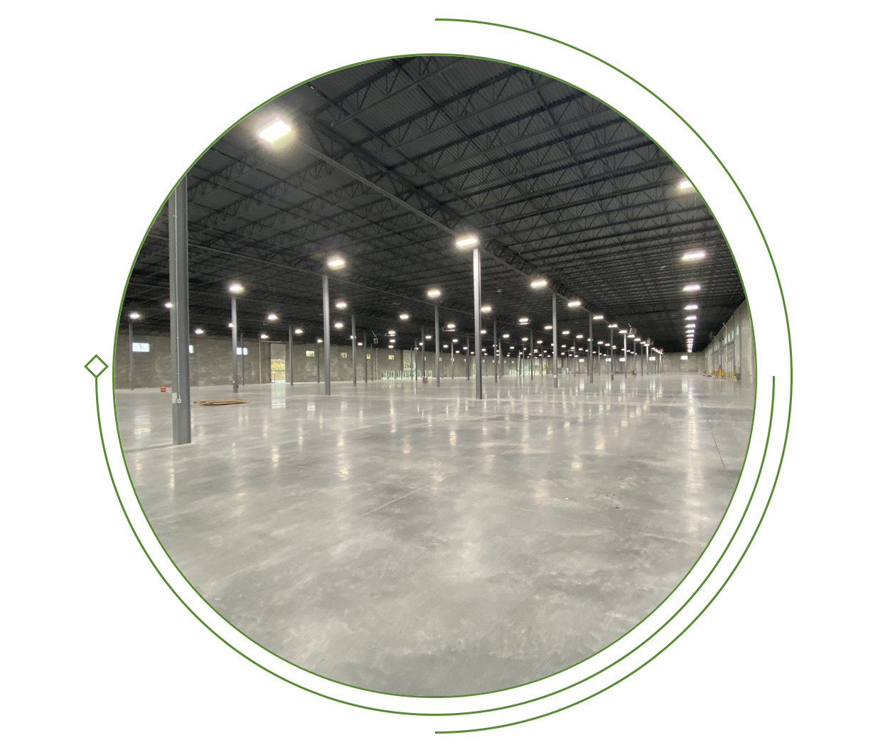 Industrial Development Capabilities | Wangard Partners