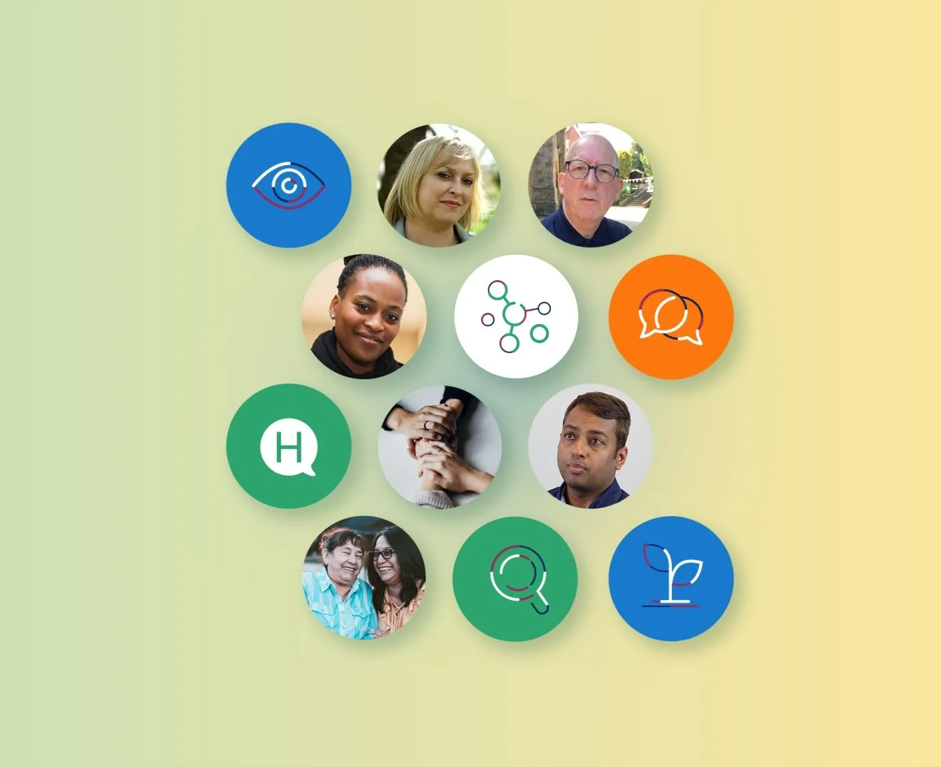 Contact Us — HealthUnlocked