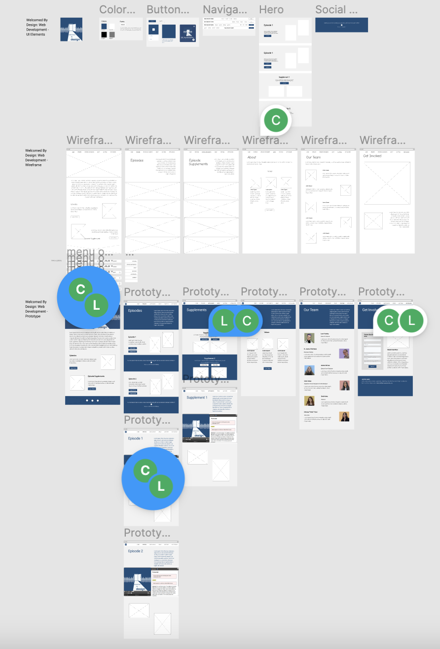Welcomed By Design — Chloe Dahan