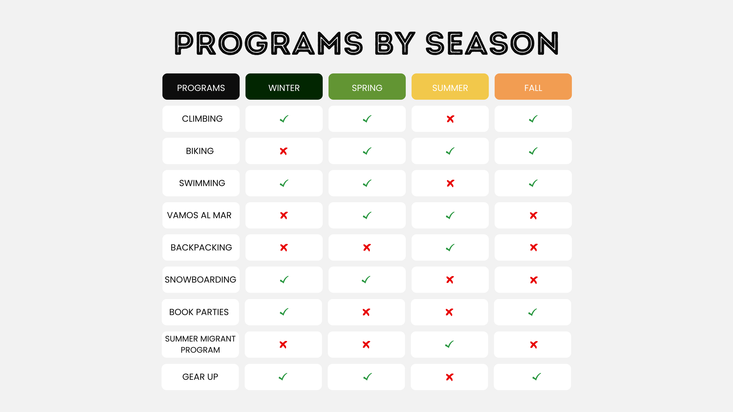 Programs — Vamos Outdoors Project