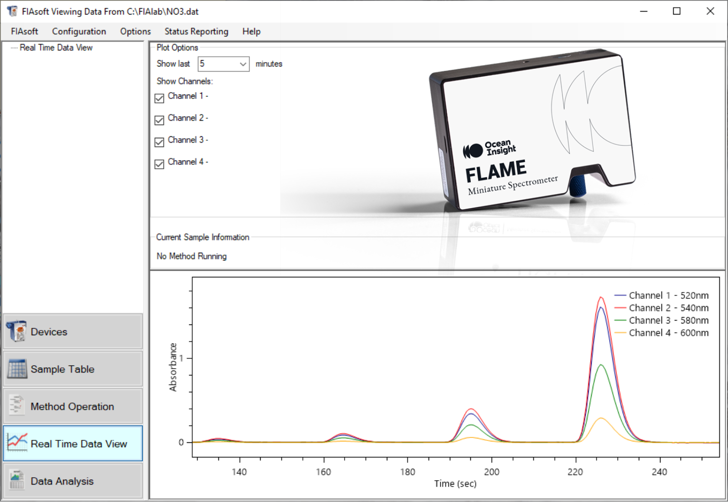 FIAsoft for Flow Injection Analysis | FIAlab