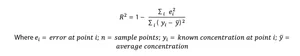 The Coefficient of Determination vs Relative Standard Error | FIAlab