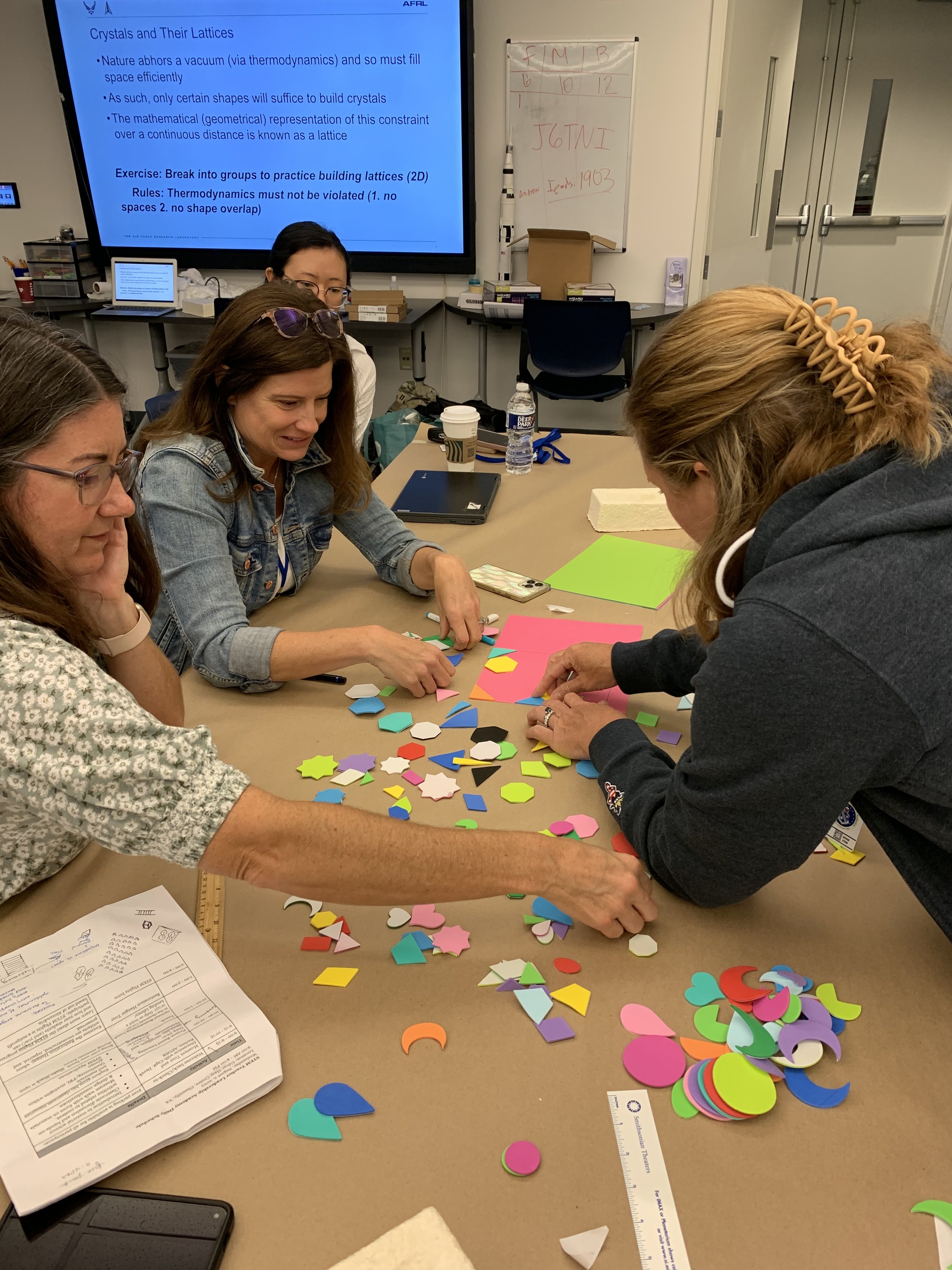 Educator Resources — AFOSR STEM