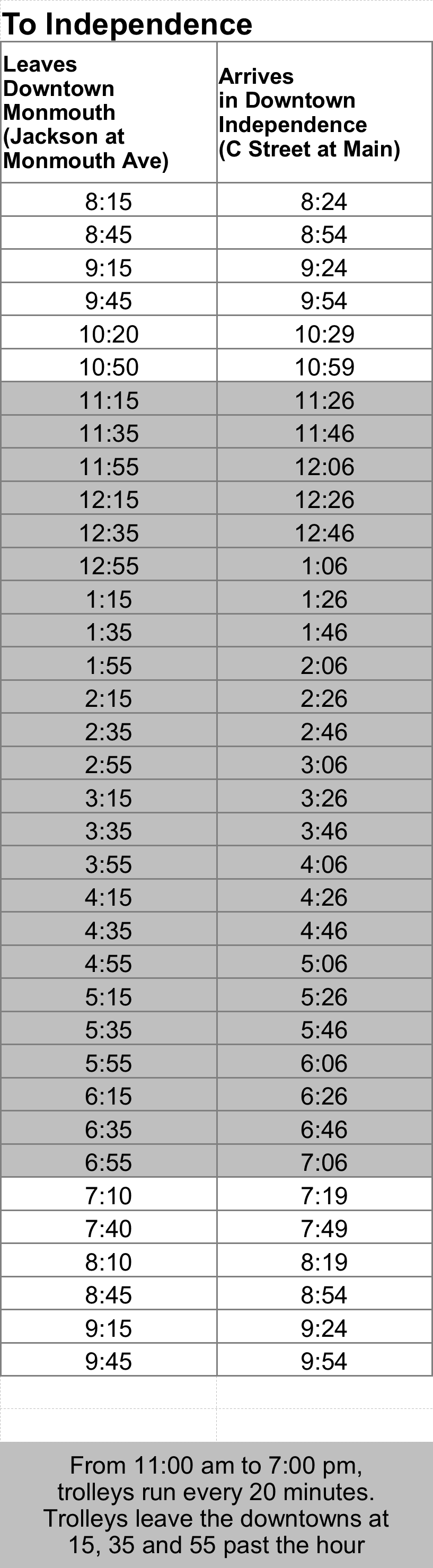 Schedule — MI Trolley