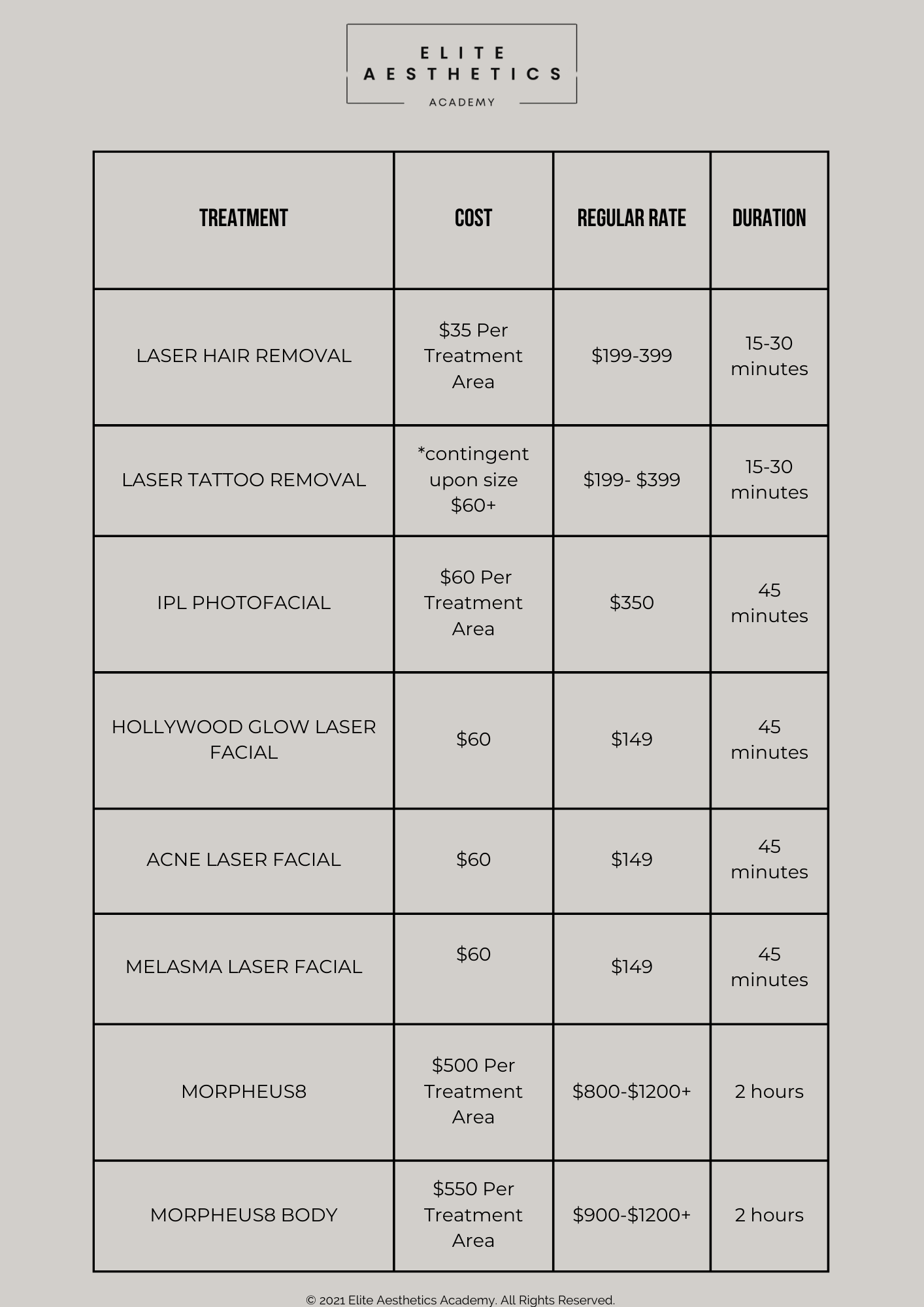Become a Student Model — Elite Aesthetics Academy