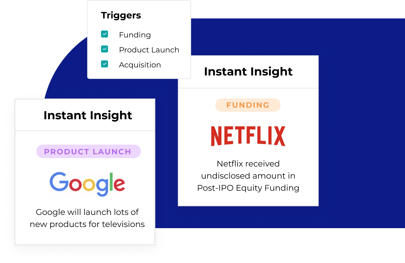 Data Licensing — Owler