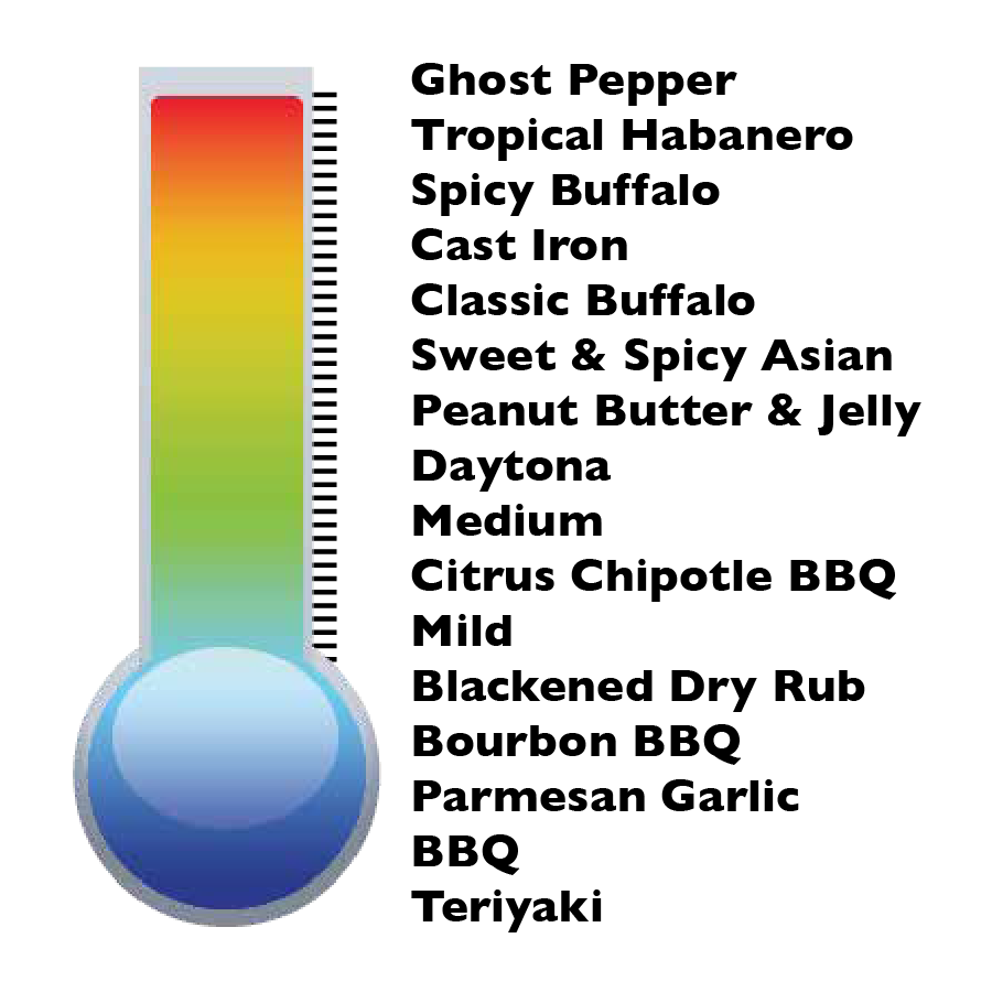 Menu — Filling Station