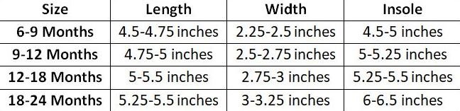 How To Measure Baby Shoe Size | New Parent Steps | Baby Development ...