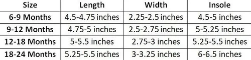 How To Measure Baby Shoe Size | New Parent Steps | Baby Development ...