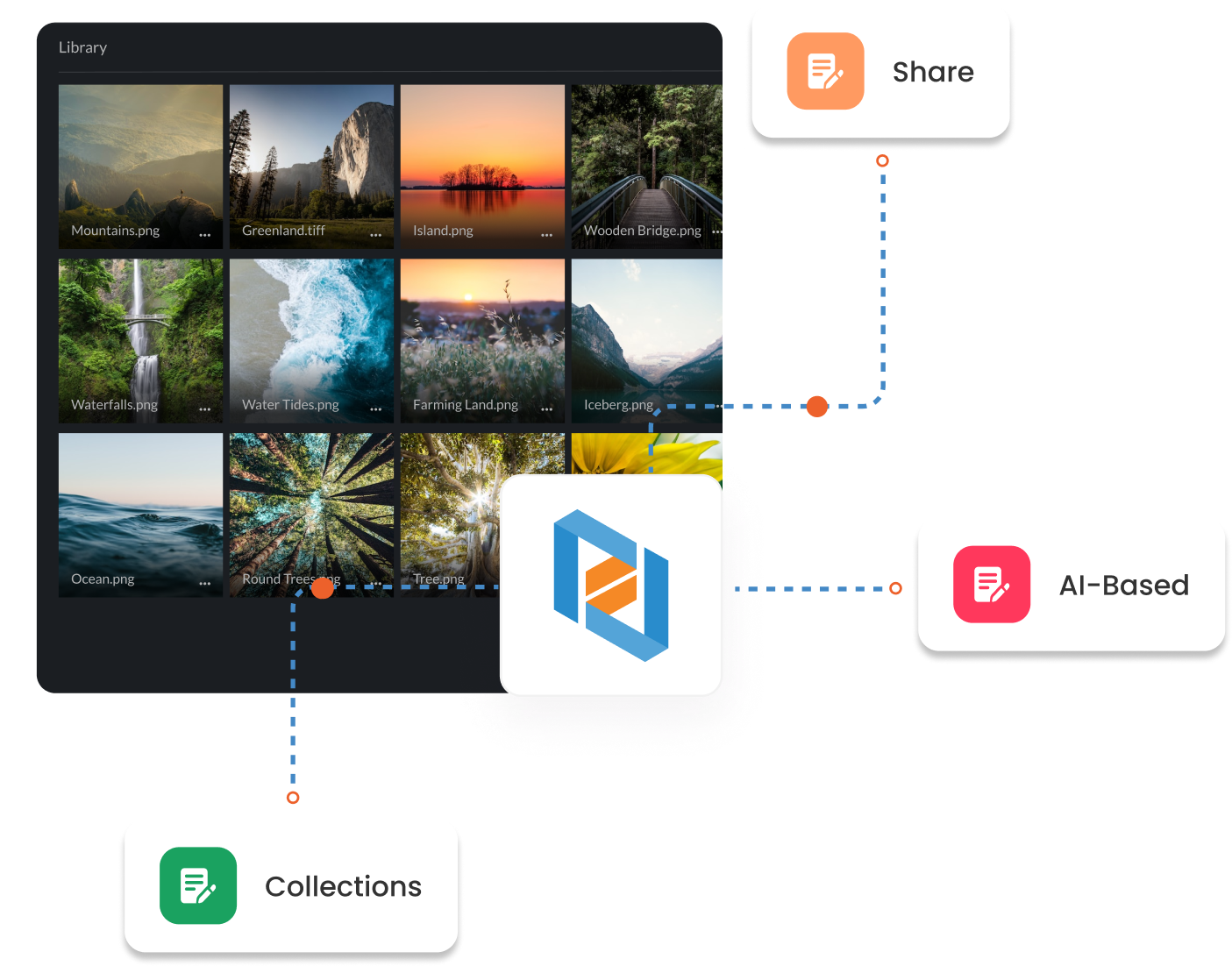 Why Every Designer Needs a Digital Management Solution in Their Tech ...