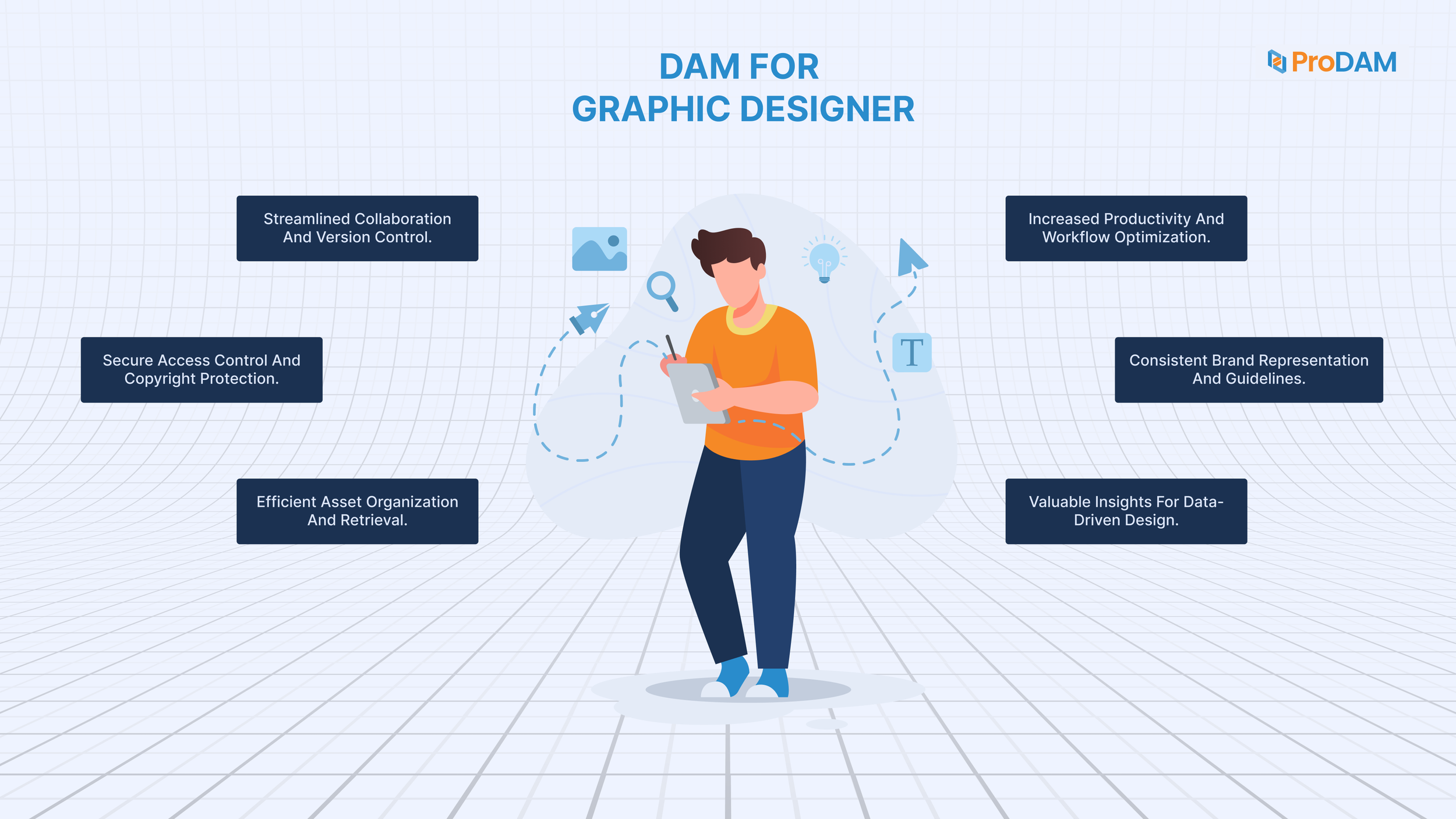 Why Every Designer Needs a Digital Management Solution in Their Tech ...