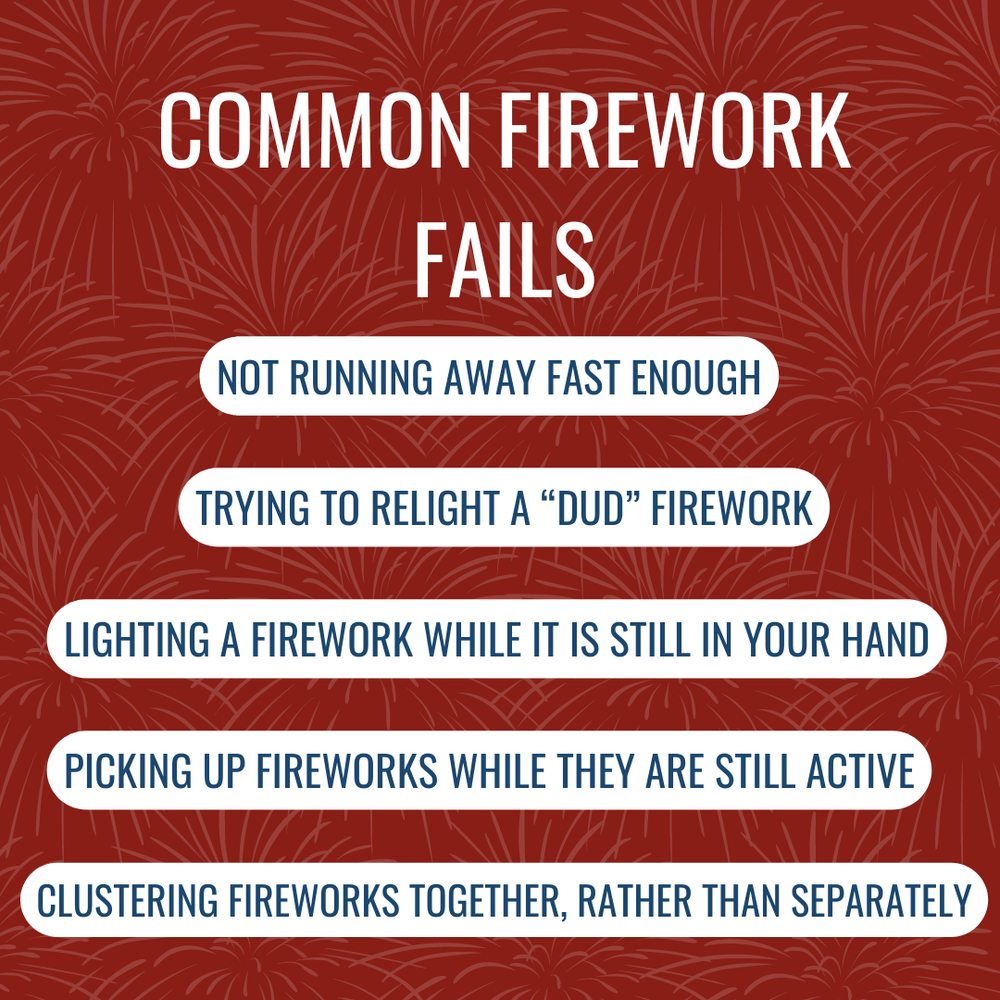 What Are the Best Practices for 4th of July Firework Safety? — Hand ...