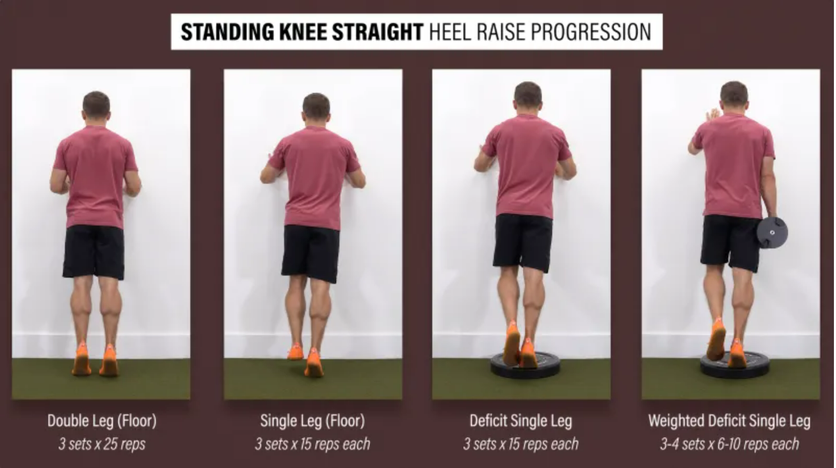 How to Treat Calf Muscle Strain Issues Correctly | FM Physio