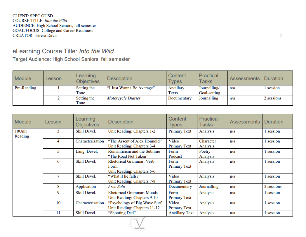 Training Materials Project Page — Verbosity Creative Solutions