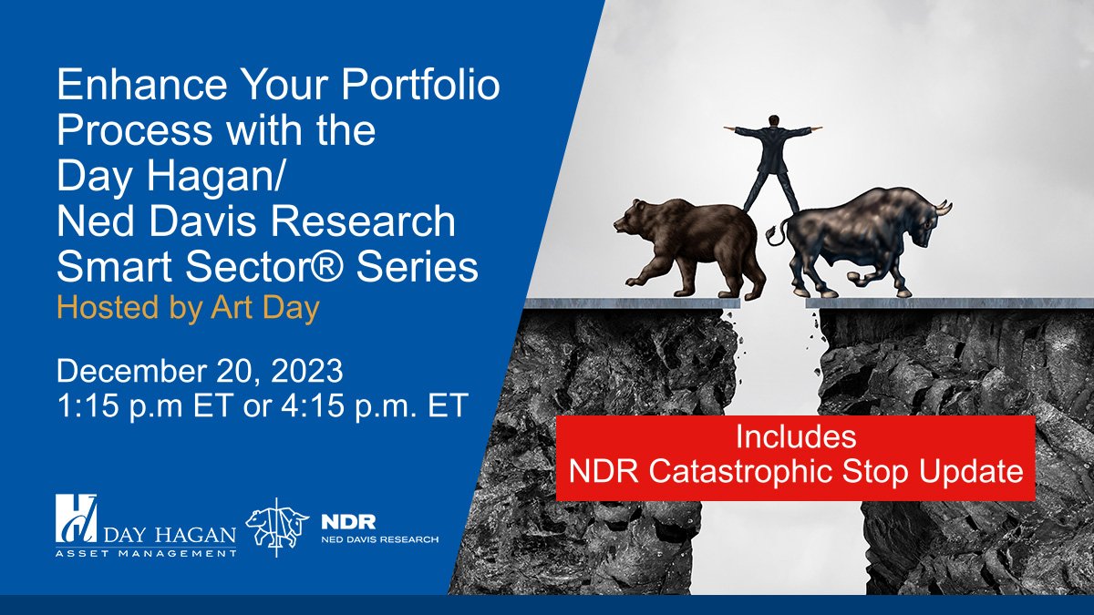 Day Hagan/Ned Davis Research Smart Sector® for Global Balanced Portfolios, recorded on May 31 ...