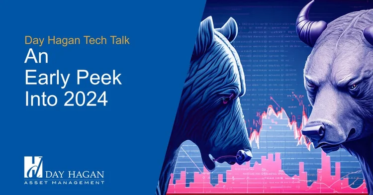 Day Hagan Tech Talk: An Early Peek Into 2024 — Day Hagan Asset Management