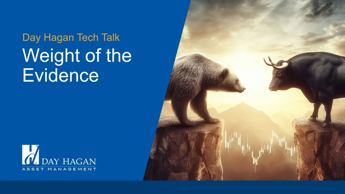 Day Hagan Tech Talk: Weight of the Evidience — Day Hagan Asset Management