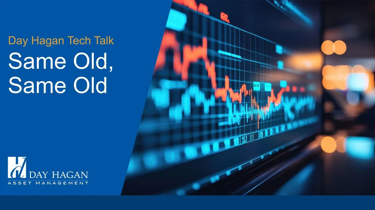 Day Hagan Tech Talk: Same Old, Same Old — Day Hagan Asset Management